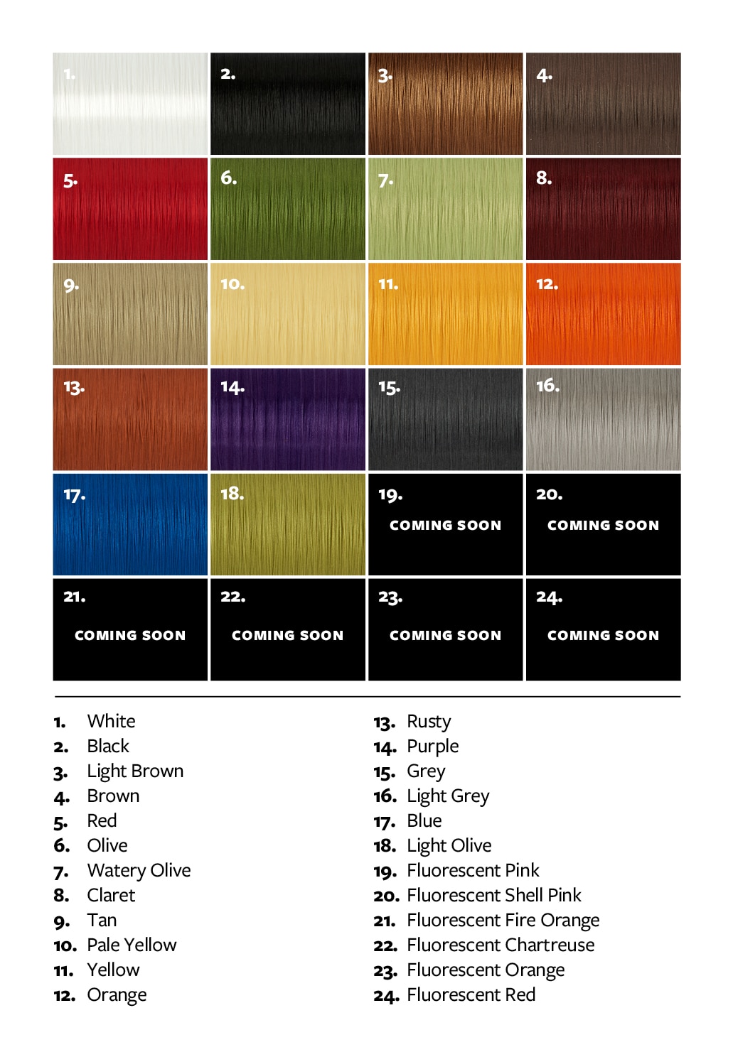 Pro Thread Twisted 110 Den | Fulling Mill Fly Tying